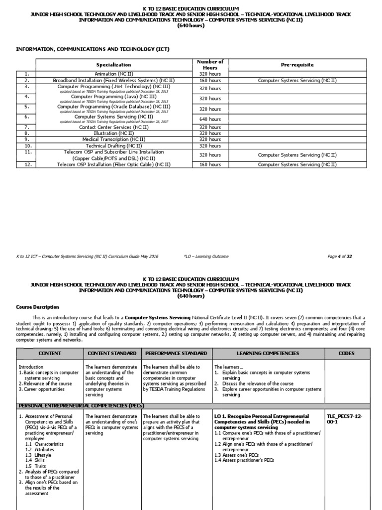 CG CSS NC 2 | Download Free PDF | Computer Data Storage | World Wide Web