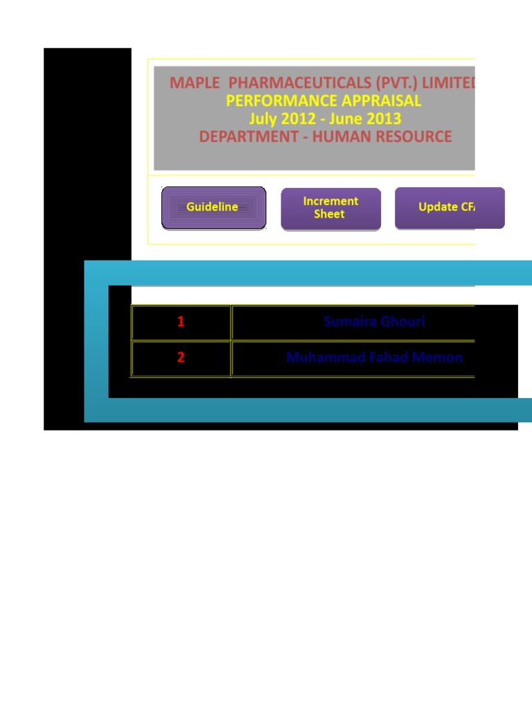Maple Pharmaceuticals (PVT.) Limited Performance Appraisal July 2012 ...