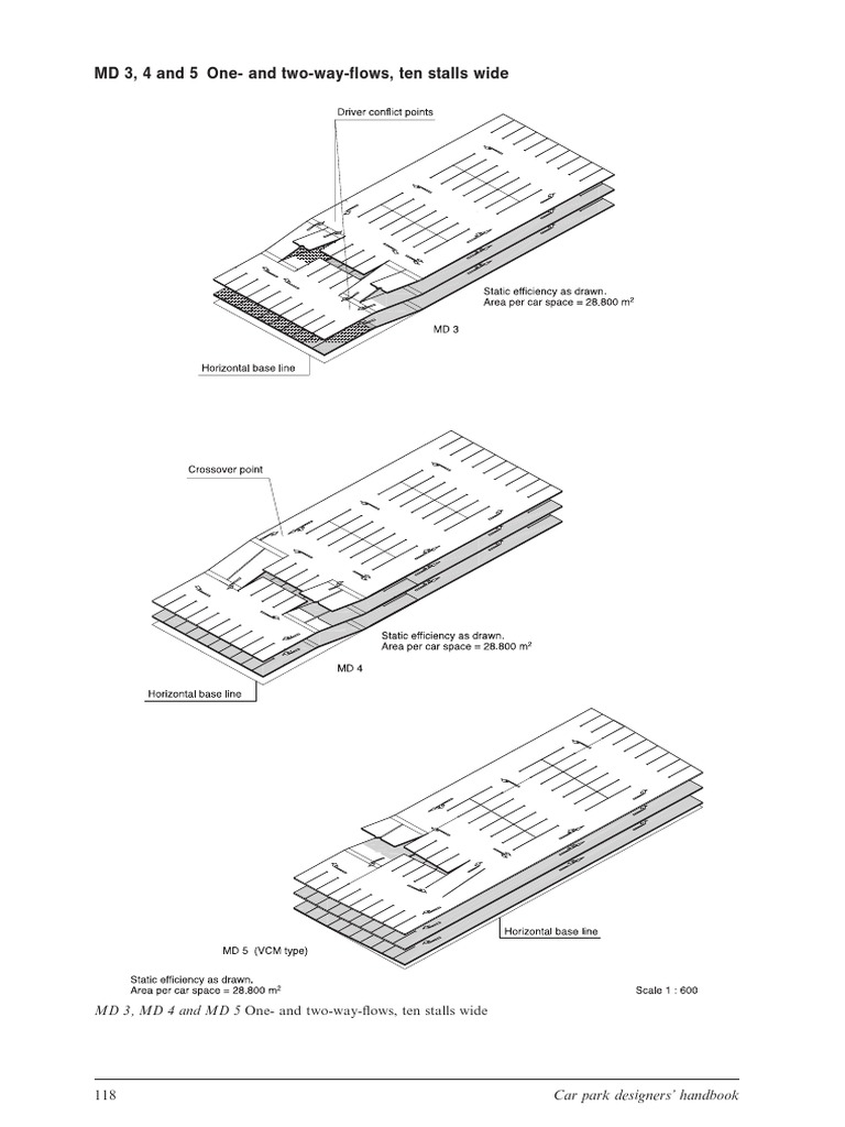 MD 3, 4 and 5 One-And Two-Way - Ows, Ten Stalls Wide: 118 Car Park Designers' Handbook | PDF ...