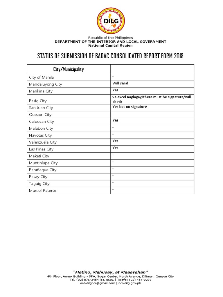 Status of Submission of Badac Consolidated Report Form 2018: City ...