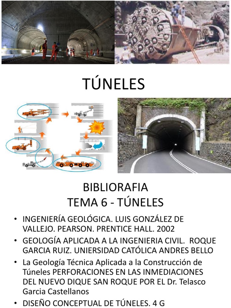 Tema 6 - Tuneles - Modulo 7 - Jun 2019 | PDF | Túnel | Tectónica