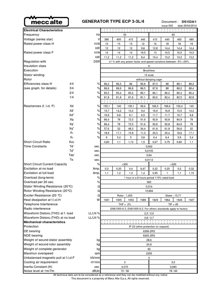 Generator Type Ecp 3-3L/4: HZ V kVA KW kVA KW DSR | PDF | Electric ...