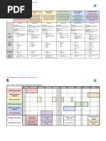 IB Mission Statement PDF | PDF | Career & Growth