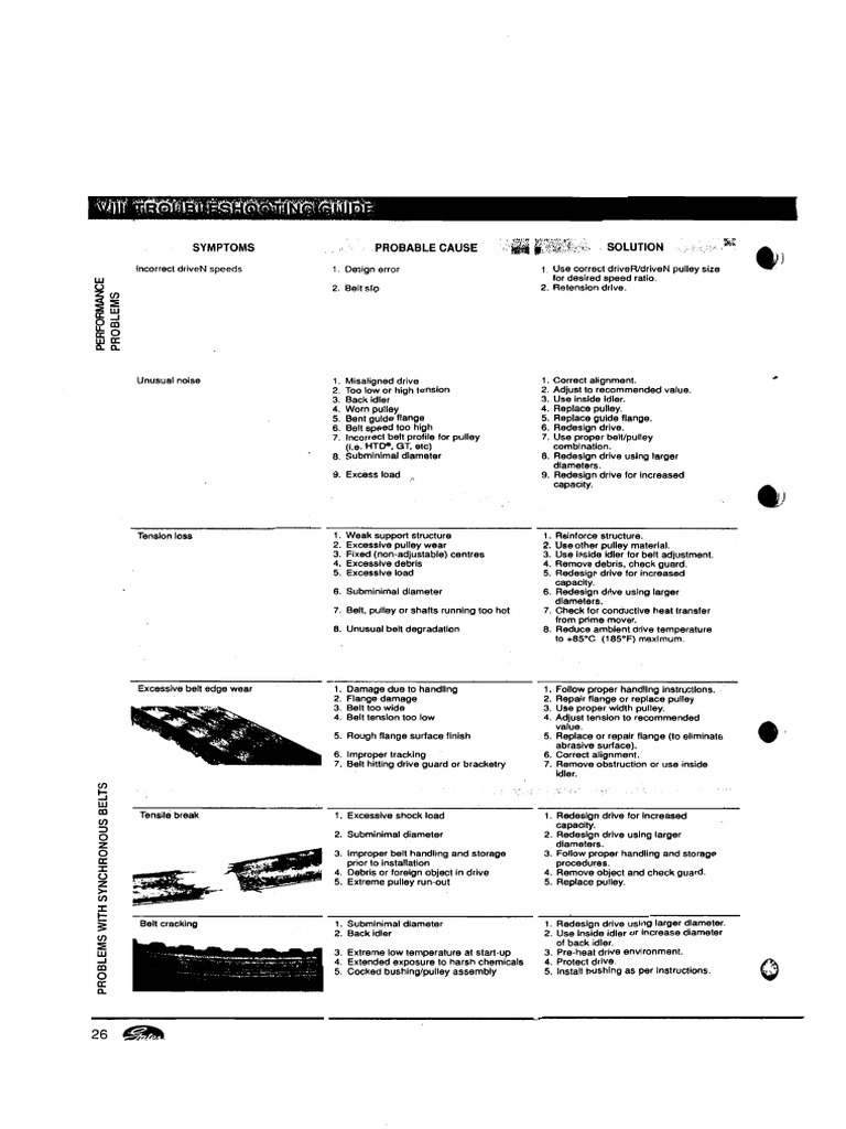 Installation, Operation, Maintenance & Lub. Manual 111 | PDF