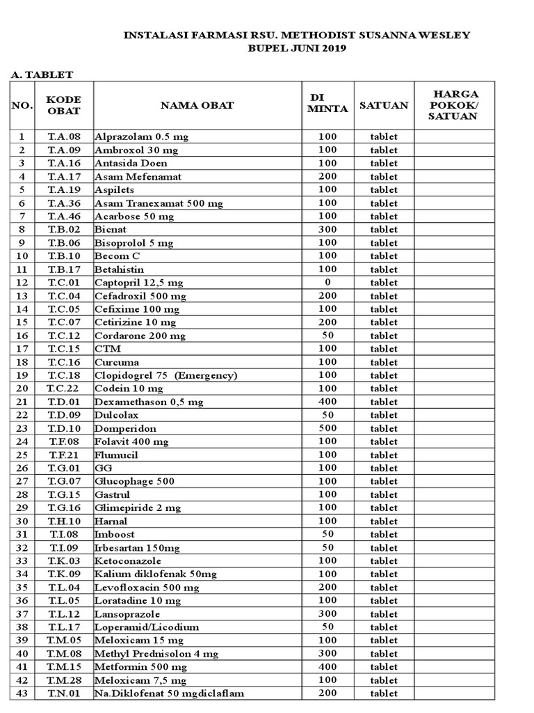 Instalasi Farmasi Rsu. Methodist Susanna Wesley Bupel Juni 2019 A ...