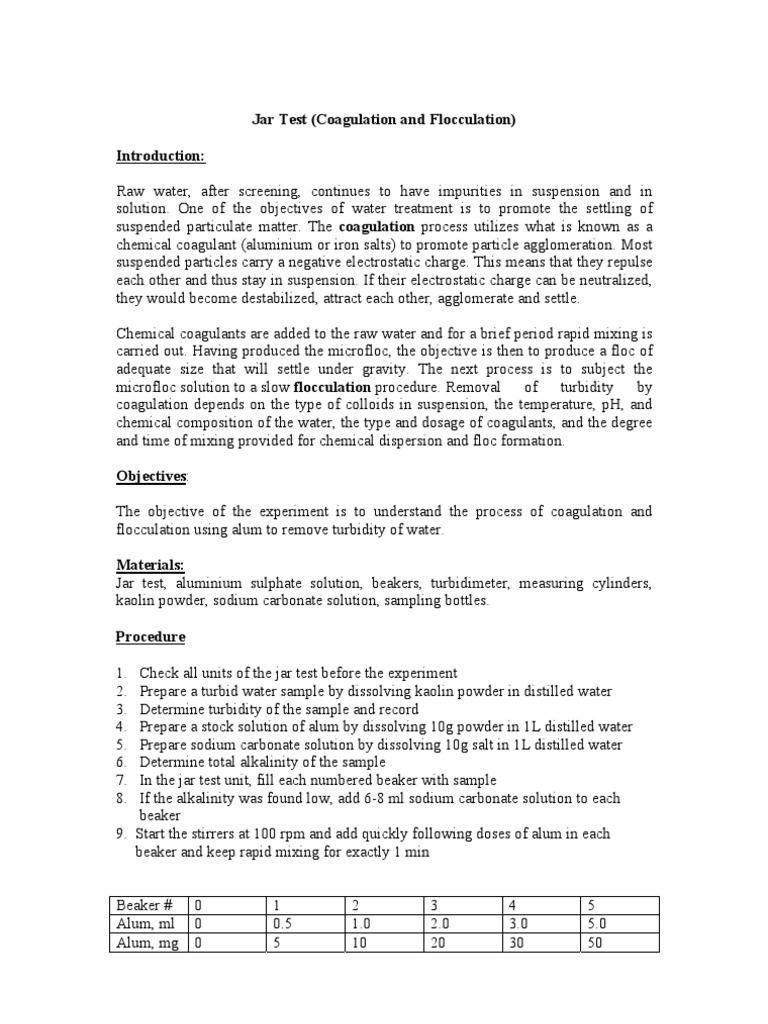 Jar Test Experiment | Materials | Physical Sciences