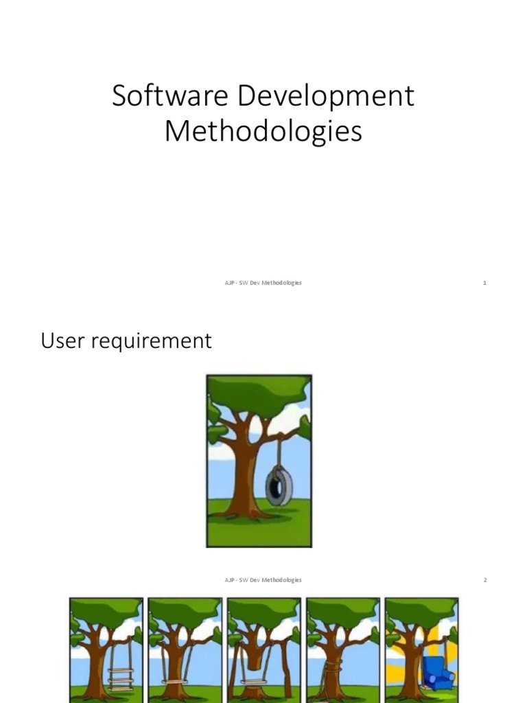 Software Development Methodologies: AJP - SW Dev Methodologies 1 ...