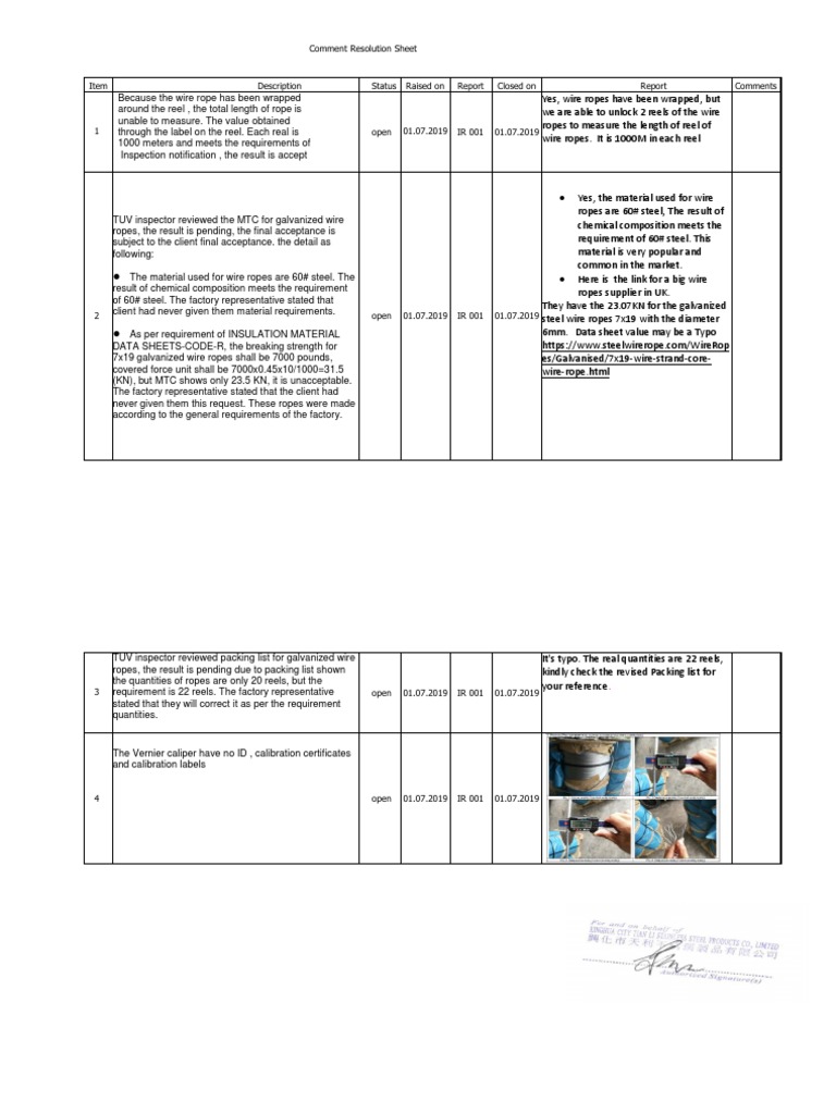 Comment Resolution Sheet | PDF | Wire | Rope