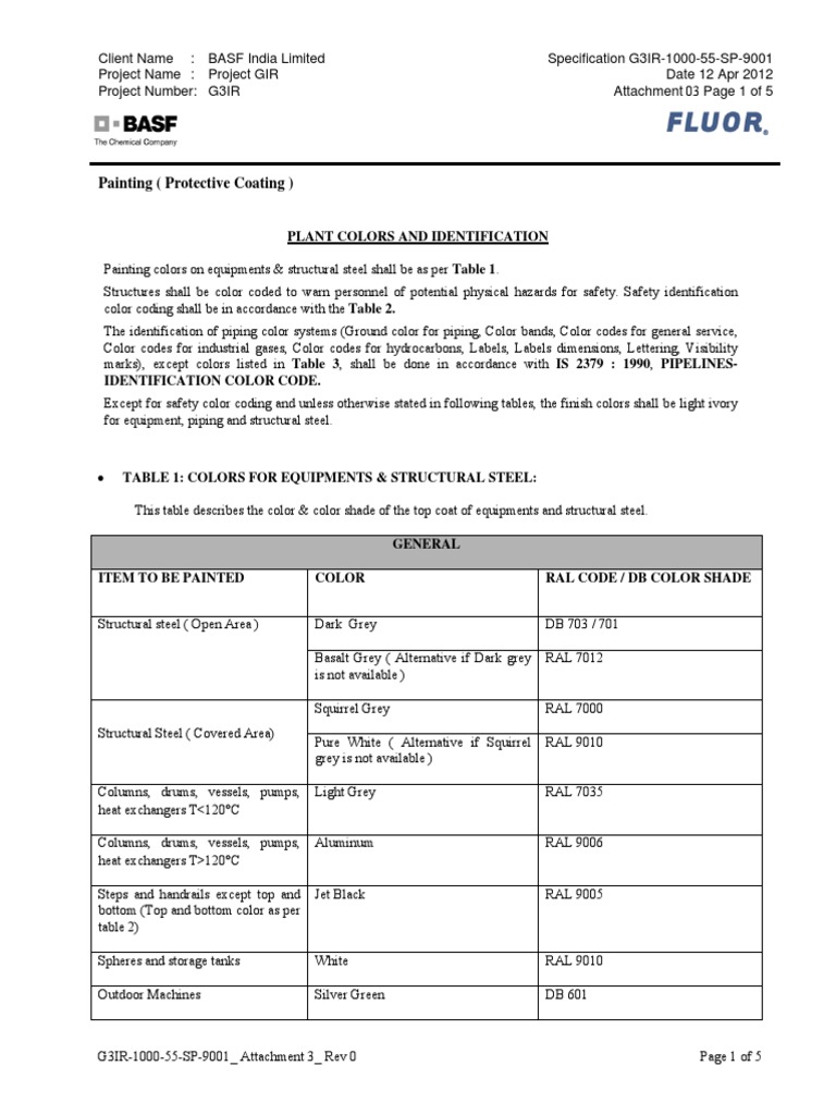 A Guide For FLUOR & BASF Painting Specification of Typical Storage ...
