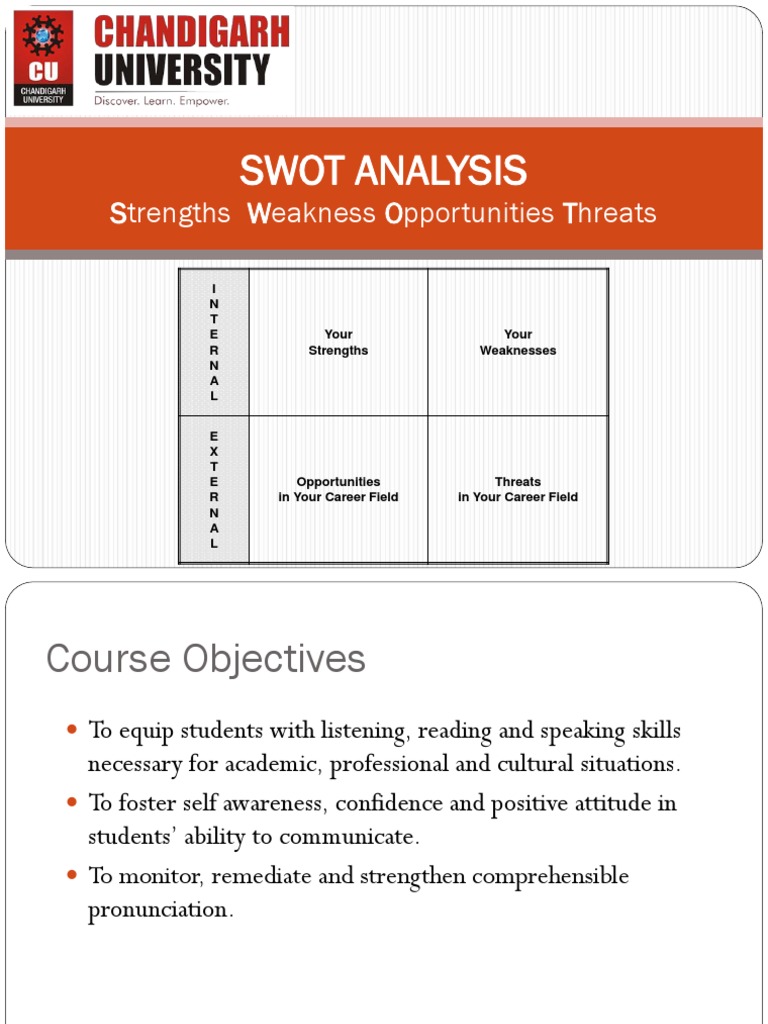 Swot Analysis | PDF | Coping (Psychology) | Swot Analysis