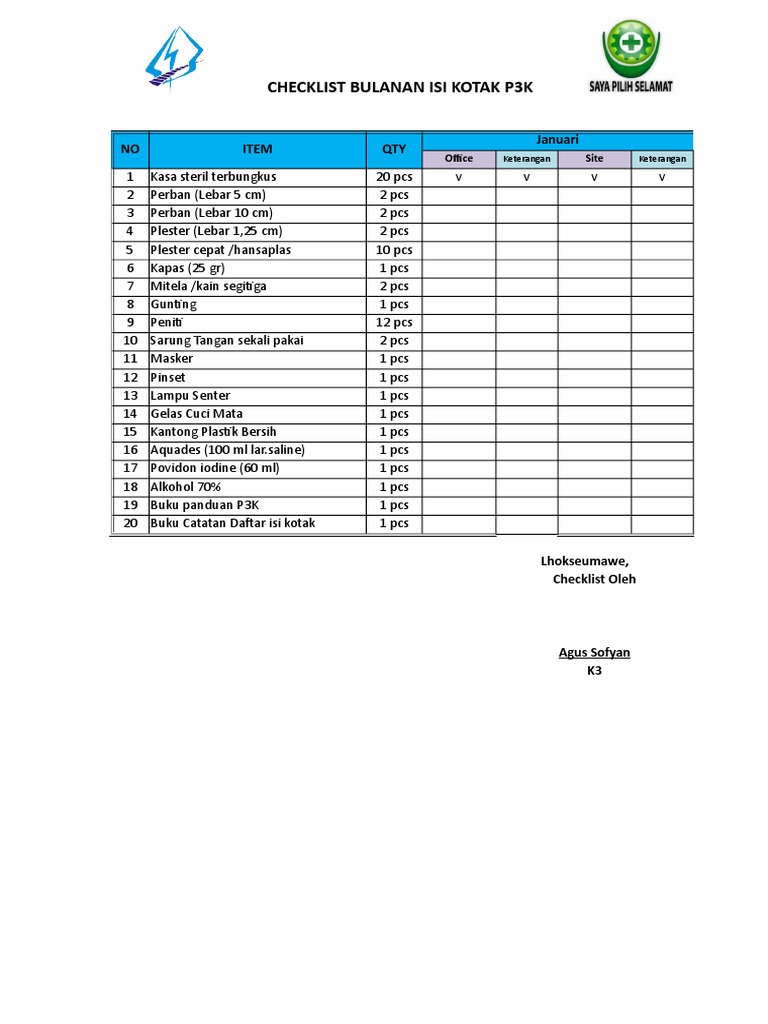 Cheklist Bulanan Kotak p3k | PDF
