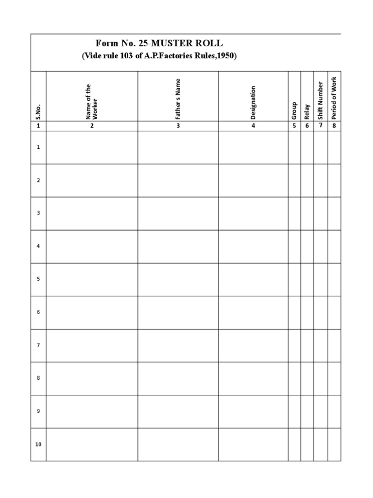 Form No. 25-MUSTER ROLL: (Vide Rule 103 of A.P.Factories Rules, 1950) | PDF