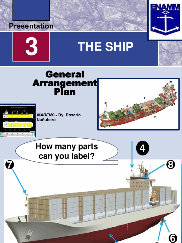 3,1, The Ship - External Description | PDF | Deck (Ship) | Hull ...