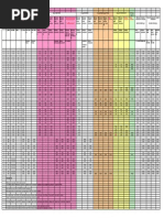 IEC Phase to Phase Clearance Standards | PDF | High Voltage | Electric ...