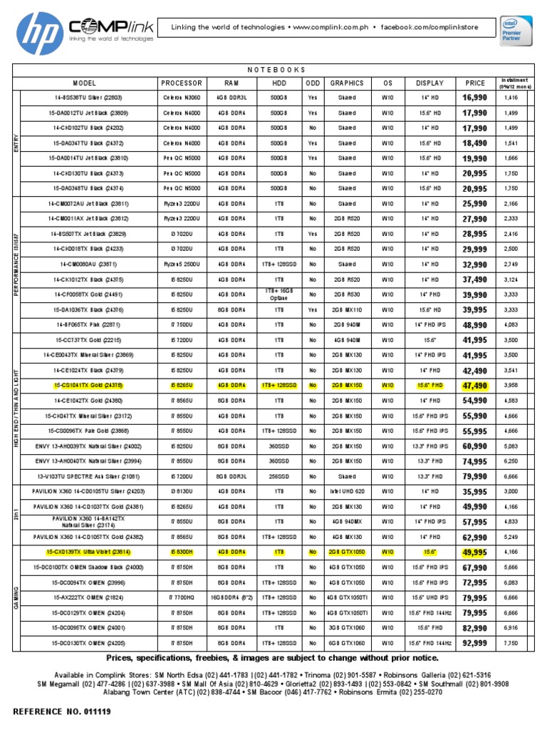 Product Guide | PDF | Microcomputers | Computer Hardware
