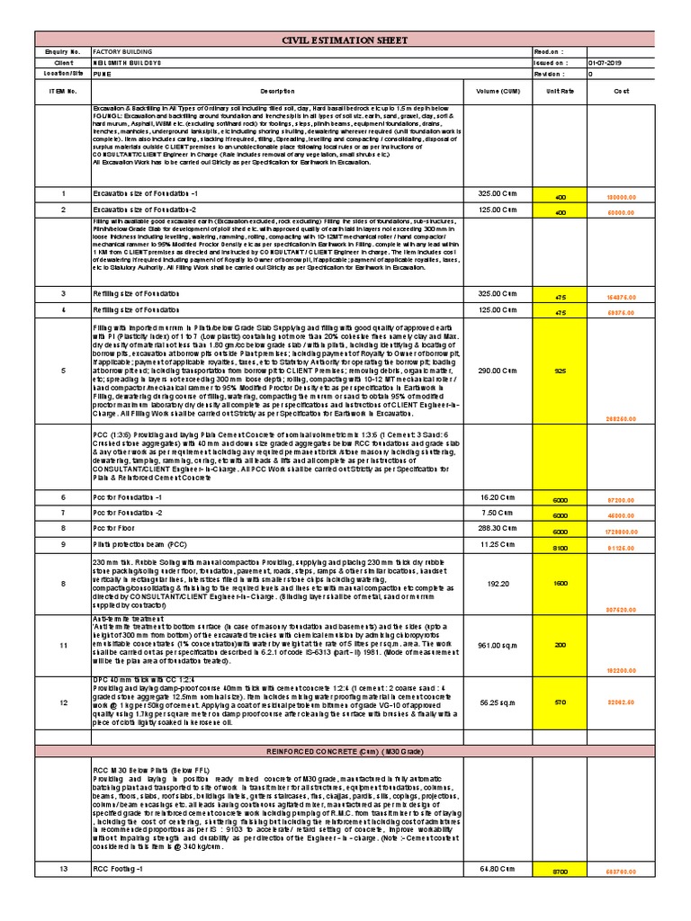 Factory Building Estimation Sheet: A Comprehensive Cost Breakdown for ...