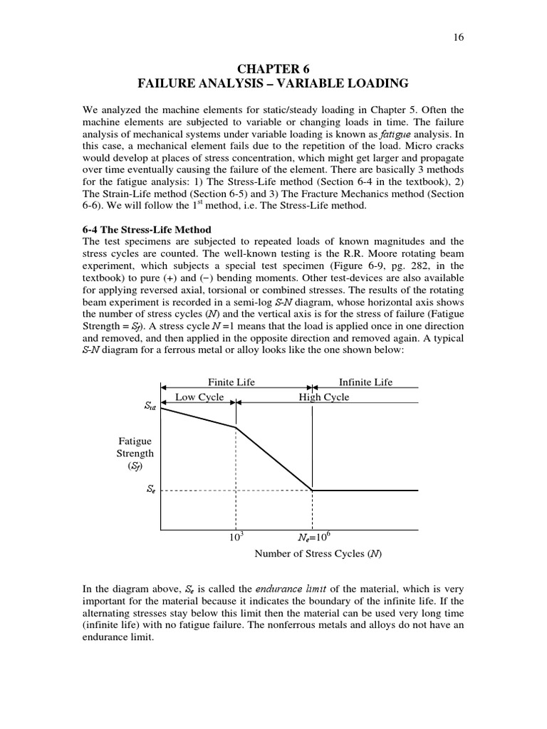 Variable Loading - Failure Analysis | PDF | Fatigue (Material ...