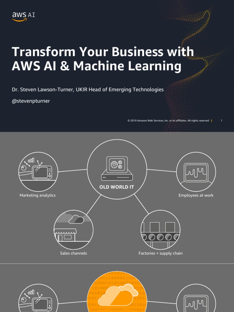 190702transform Your Business With Aws Ai Machine Learning | PDF ...