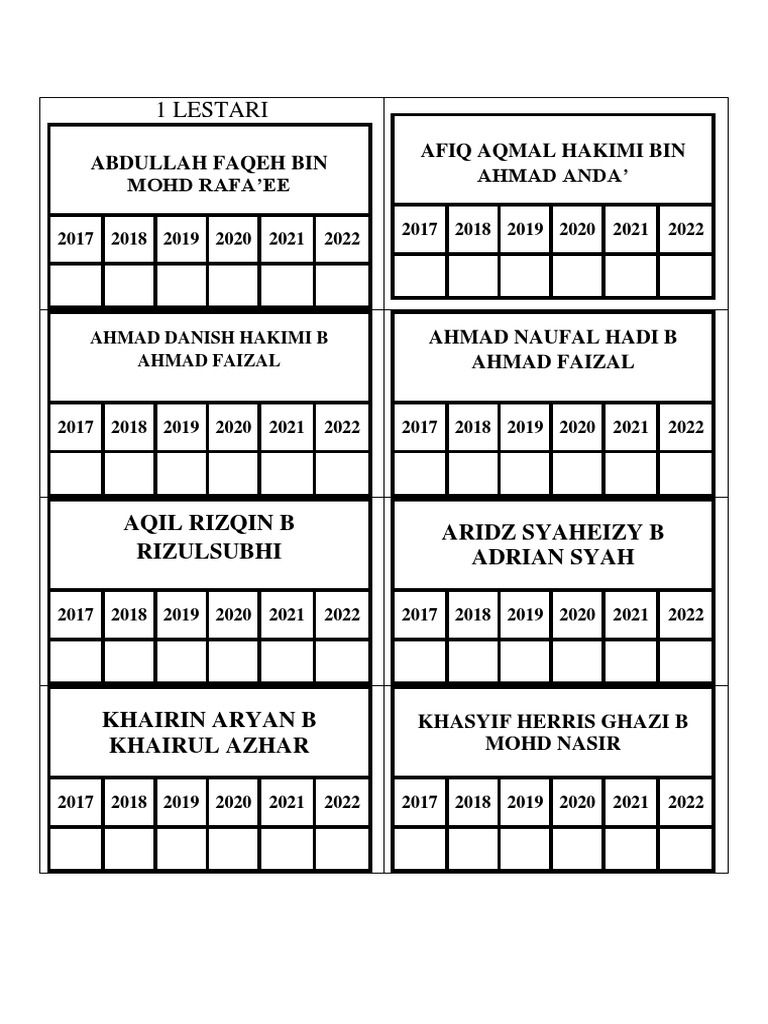 Fail Maklumat Murid | PDF | Sports