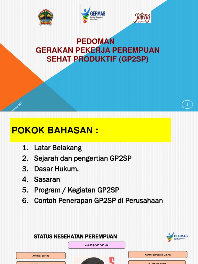 Pedoman GP2SP | PDF