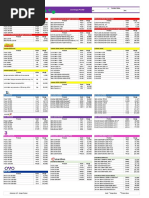 Template Pulsa | PDF