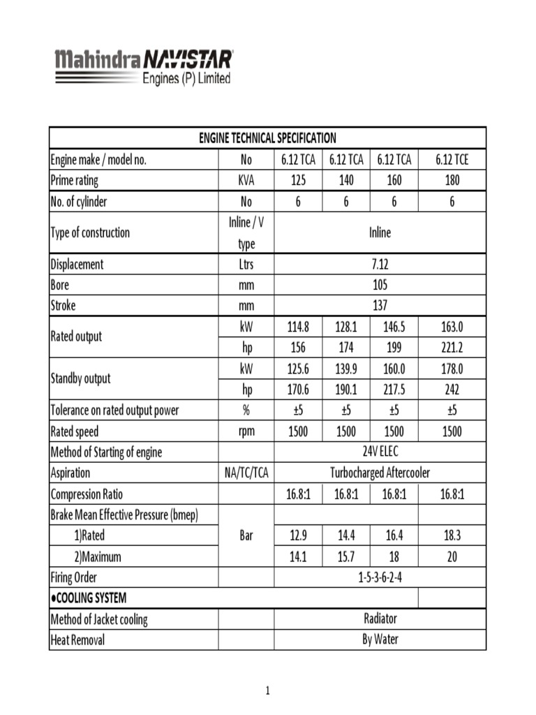 Mahindra Navistar Engine Technical Data | PDF | Radiator | Engines
