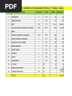 Rate Analysis - Kerb | PDF | Technology & Engineering