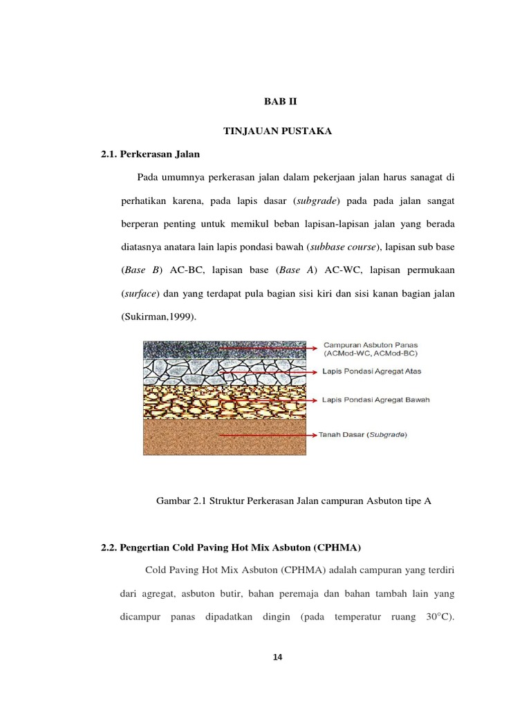 Optimasi CPHMA untuk Perkerasan Jalan | PDF