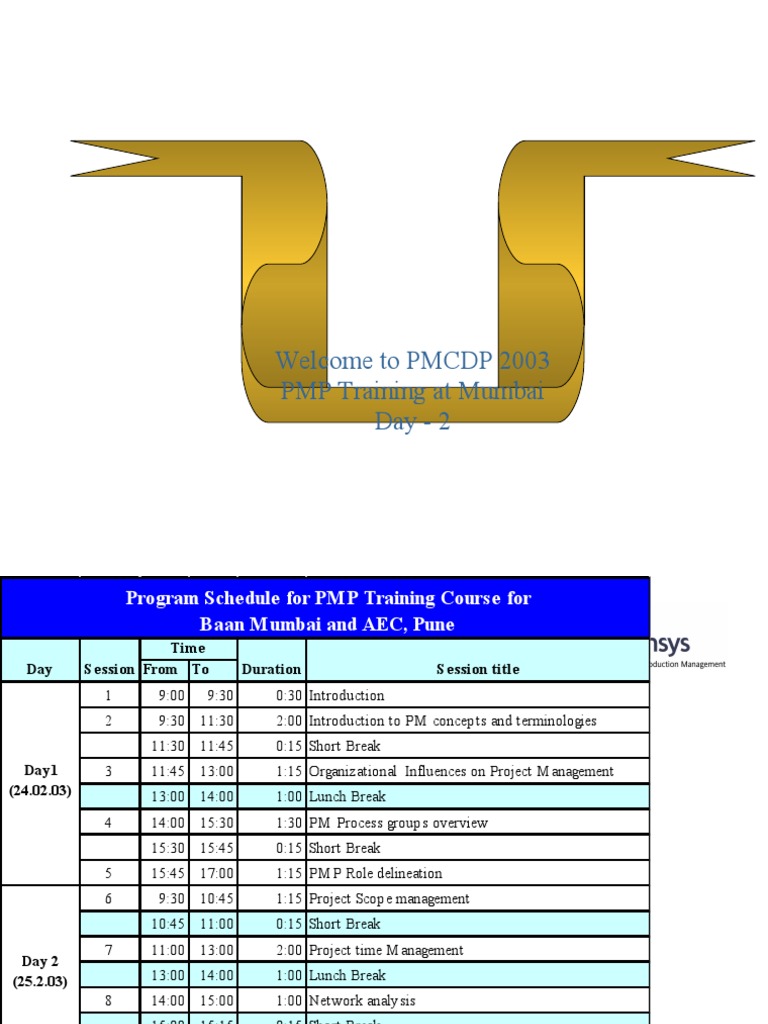 Welcome To PMCDP 2003 PMP Training at Mumbai Day - 2 | Download Free ...