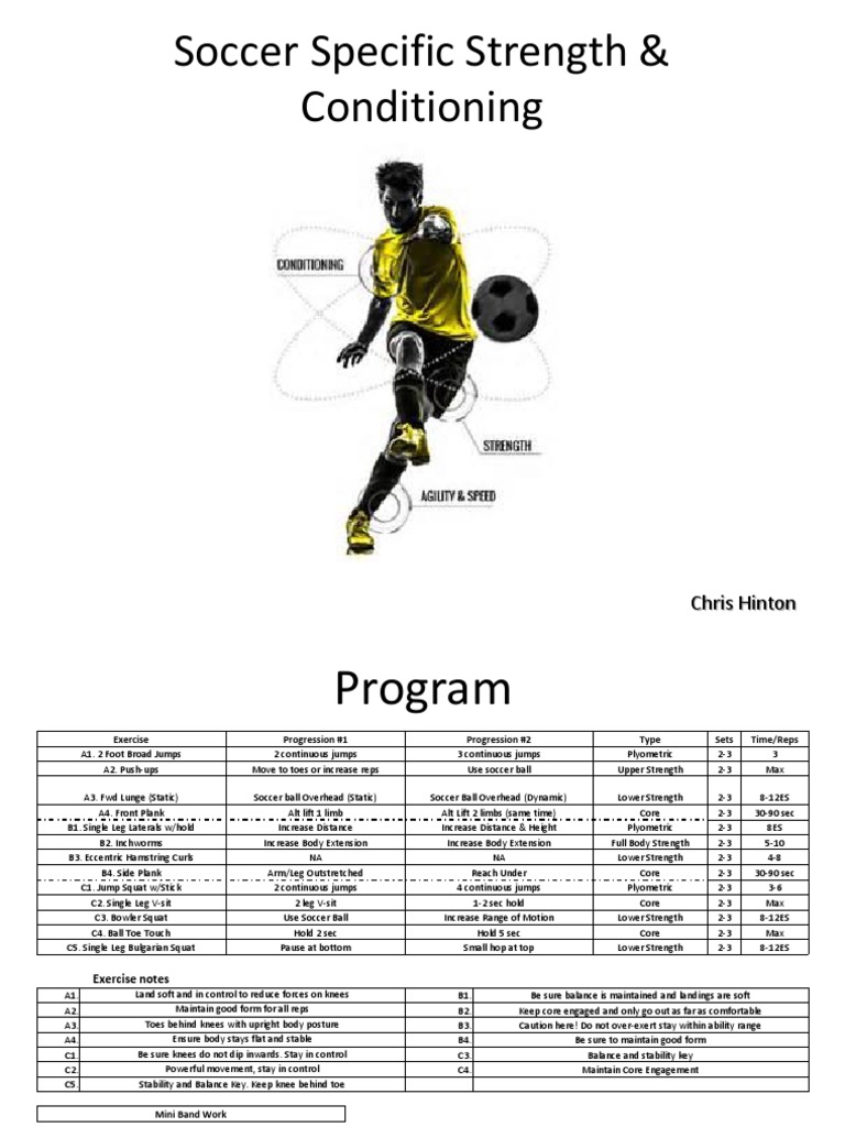 Soccer Specific Strength Conditioning Program PPT Final | PDF | Knee ...