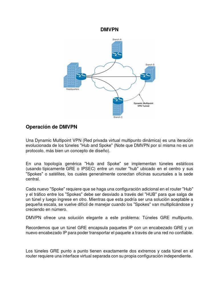 DMVPN - Teoria + Ejemplo Practico PDF | PDF | Enrutador (Computación ...