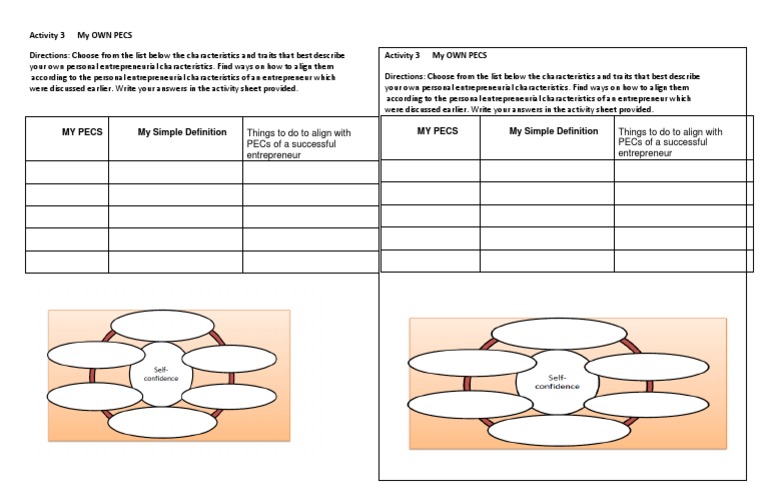 My Own PECS Worksheet | PDF