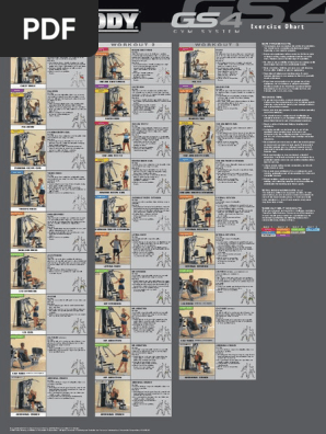 Hoist V3 Home Gym With Leg Press For $700 In Le&er, TX For, 41% OFF