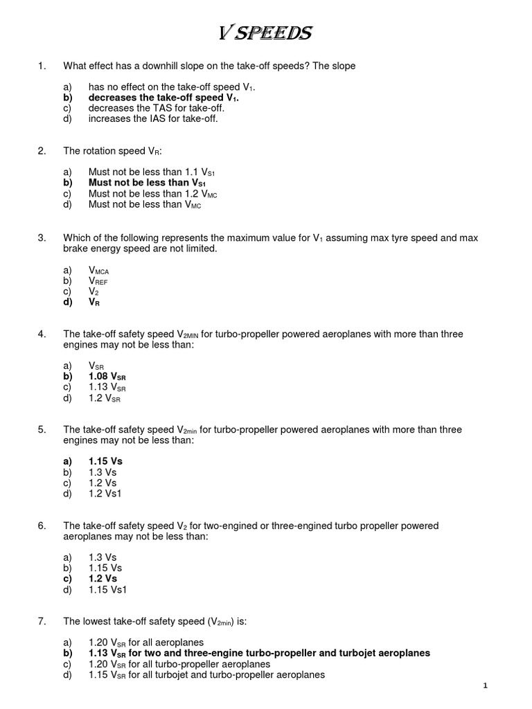 Understanding Take-Off Safety Speeds: A Comprehensive Review of Key V ...