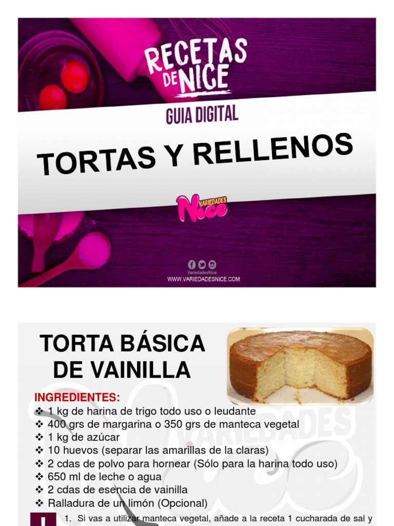 Guia Tortas y Rellenos Variedades Nice | Crema | Chocolate