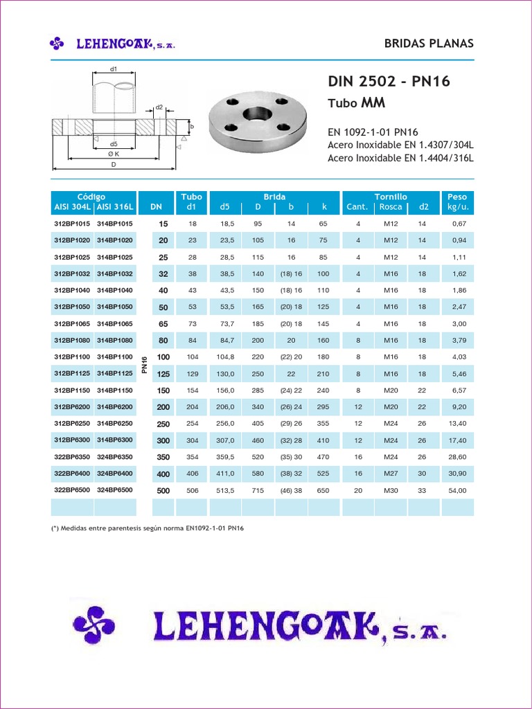 Brida Din 2502 PN-16 para Tubo MM | PDF