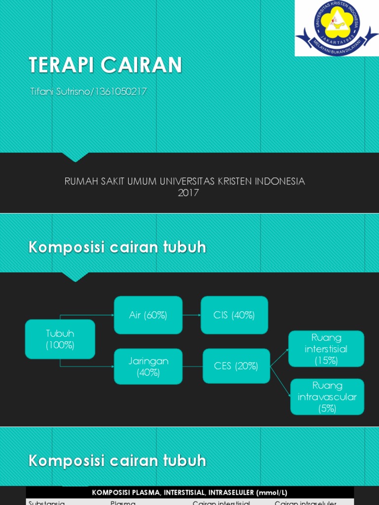 Panduan Terapi Cairan dan Elektrolit | PDF