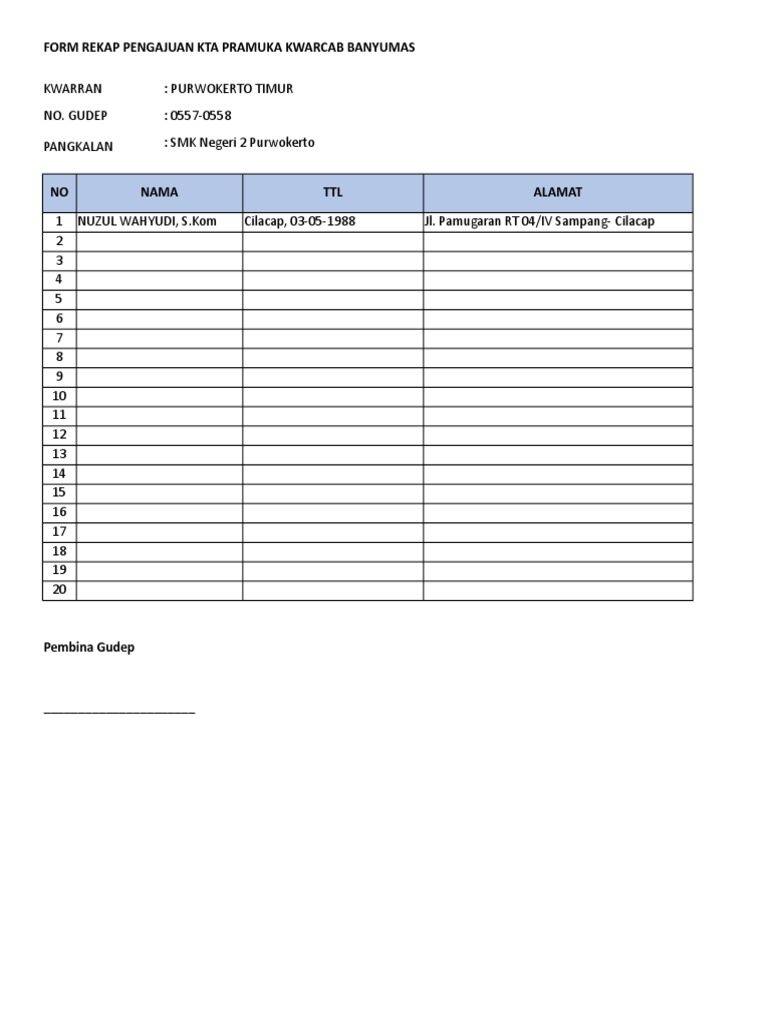 Form Rekap - Biodata KTA | PDF