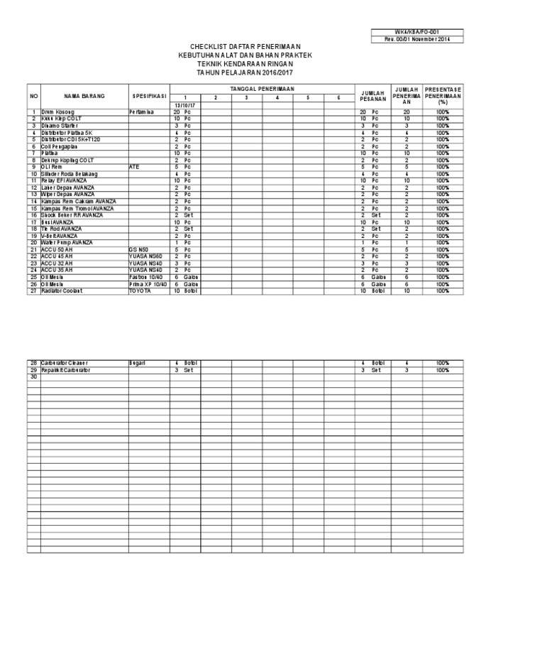 Checklist Daftar Penerimaan Kebutuhan Alat Dan Bahan Praktek Teknik ...