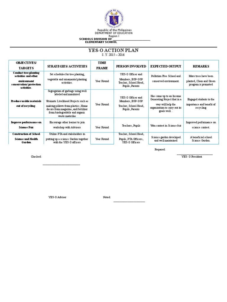 Yes-O Action Plan: Objectives/ Strategies/ Activities Time Person ...