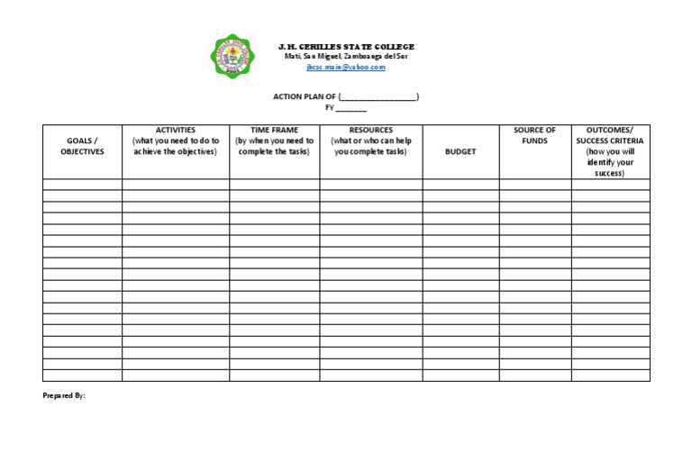 ACTION PLAN OF ( - ) : J. H. Cerilles State College Mati, San Miguel ...