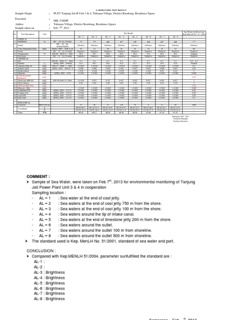 Laut KPJB Ks Undip Feb 13 Ak | PDF | Atoms | Chemistry