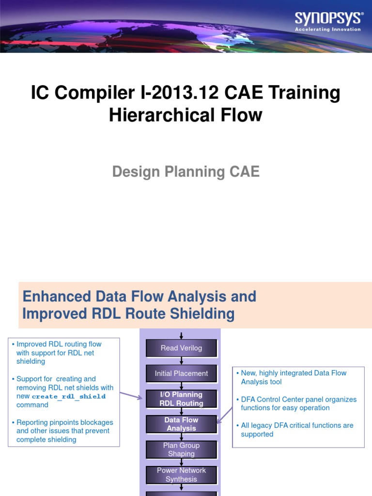 Hierarchical Flow | PDF | Computer Architecture | System Software