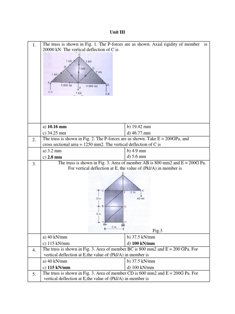 Unit III MCQs Truss | PDF | Truss | Stress (Mechanics)