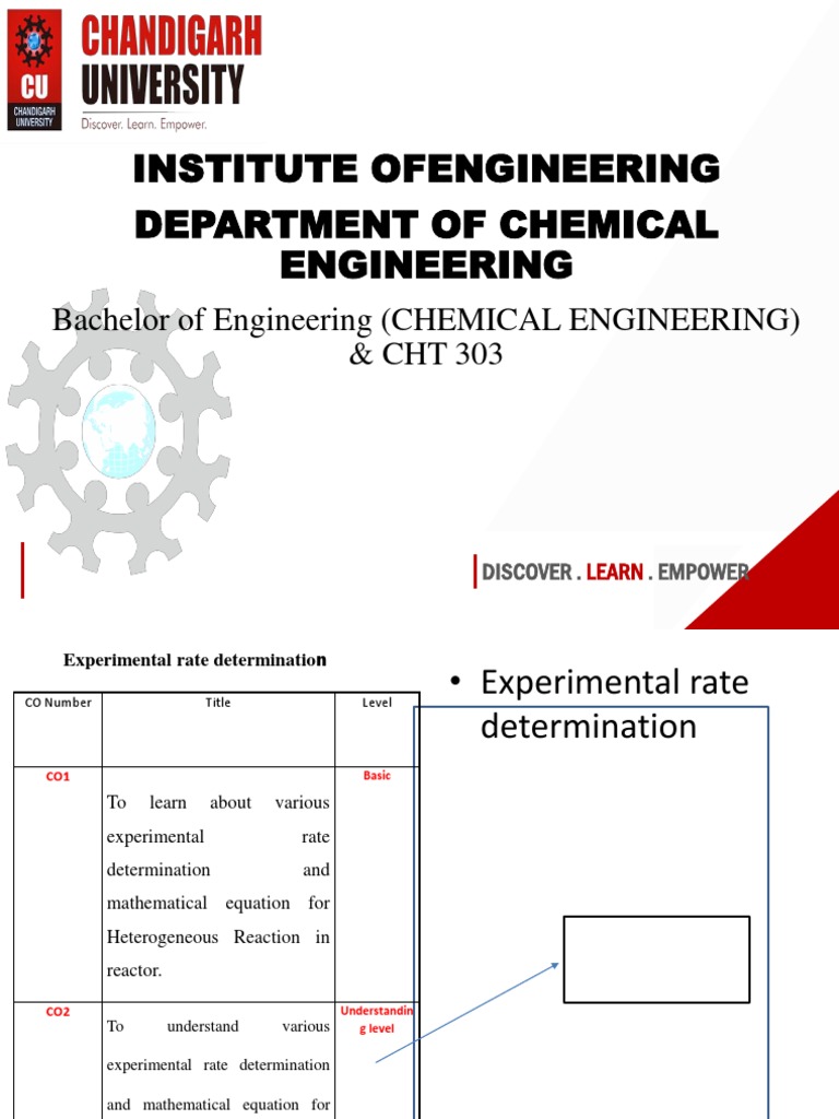 CRE - II Unit 2 First Part | PDF | Chemical Reactor | Chemical Kinetics
