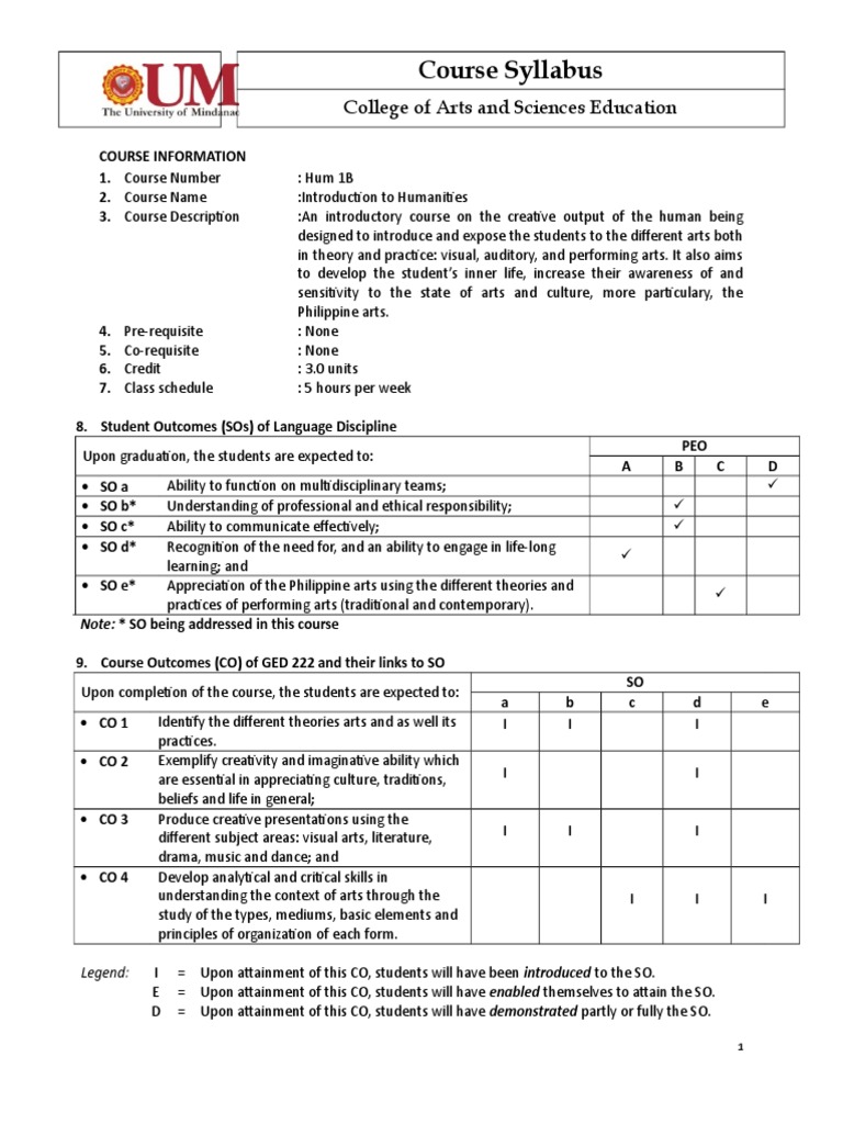 Introduction to Humanities Syllabus | PDF | Humanities | Test (Assessment)