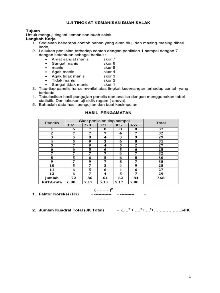 Latihan Pengolahan Data Hasil Uji Organoleptik | PDF
