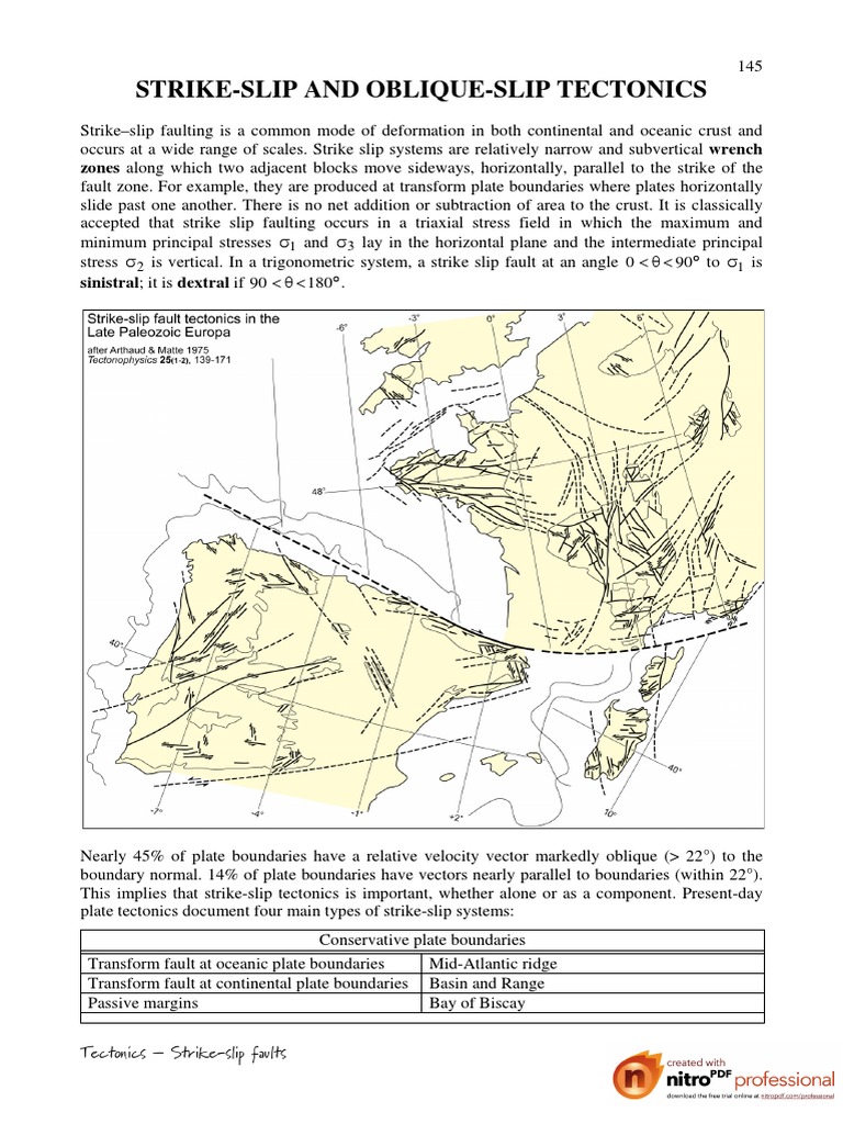 Shear Riedel Style | Download Free PDF | Fault (Geology) | Sedimentary ...