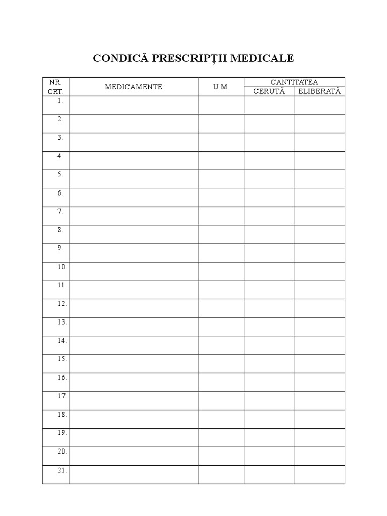 Condica Prescriptii Medicale | PDF