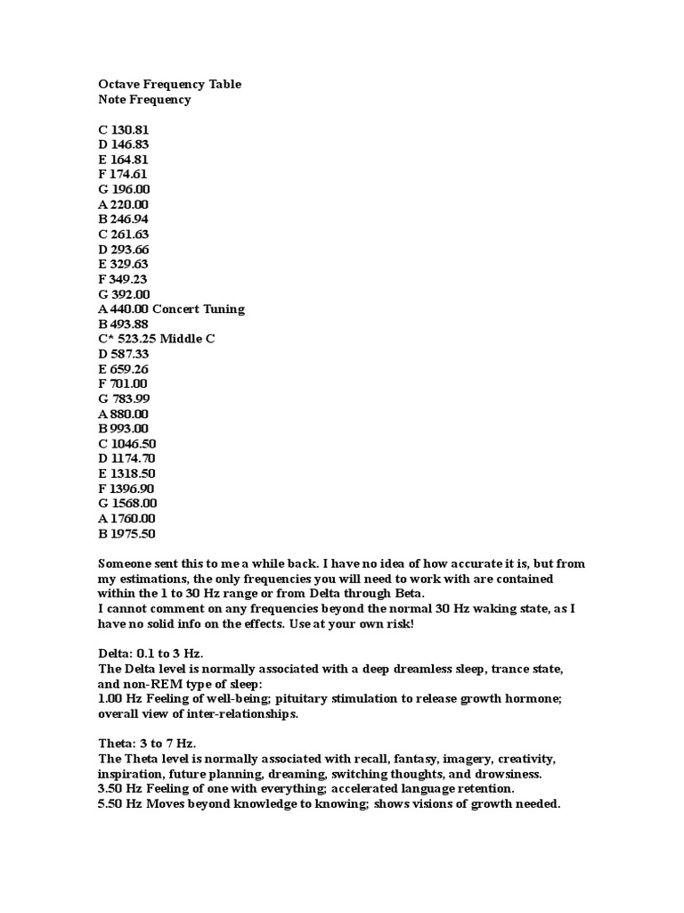 Octave Frequencies & Brainwave States | PDF | Sleep | Astral Projection